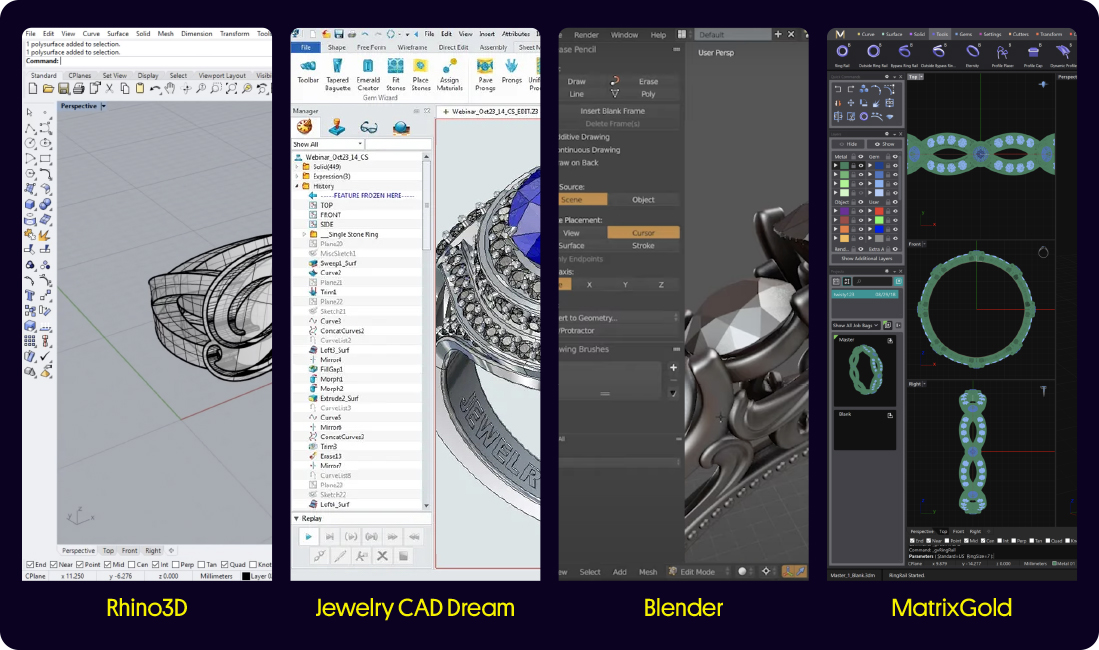 5 Ways Jewellery industry can be re-designed through technology - Palette69