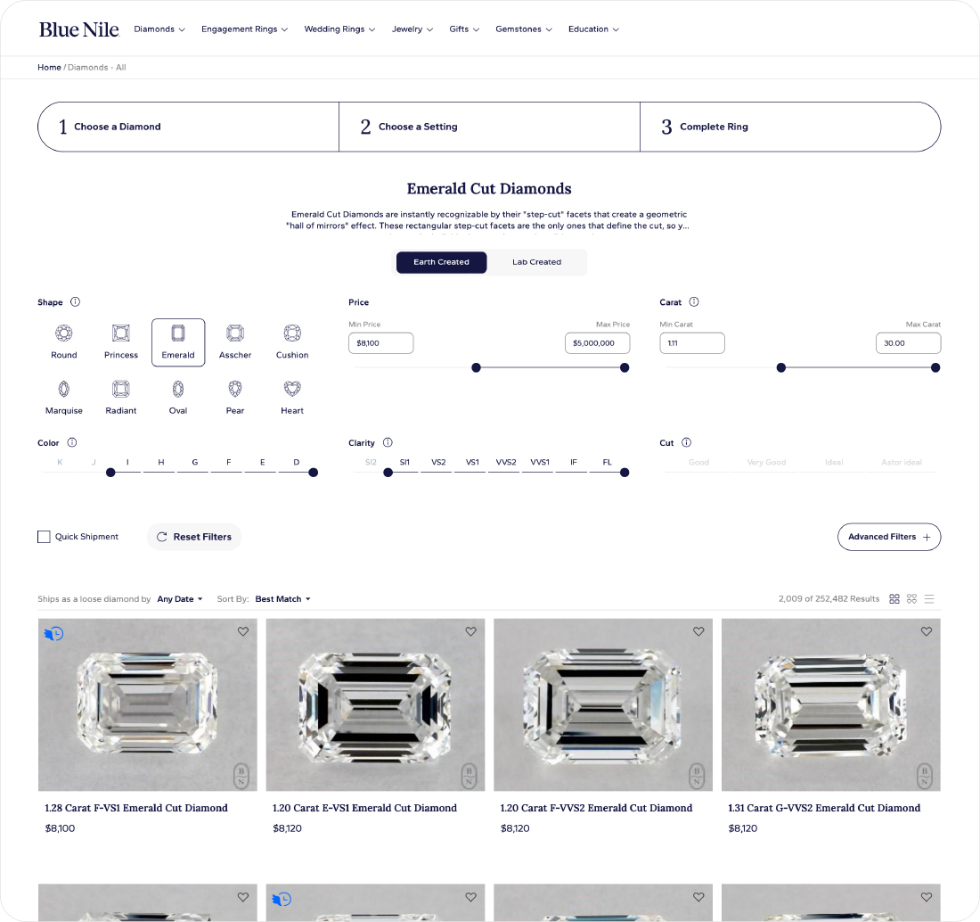 5 Ways Jewellery industry can be re-designed through technology - Palette69